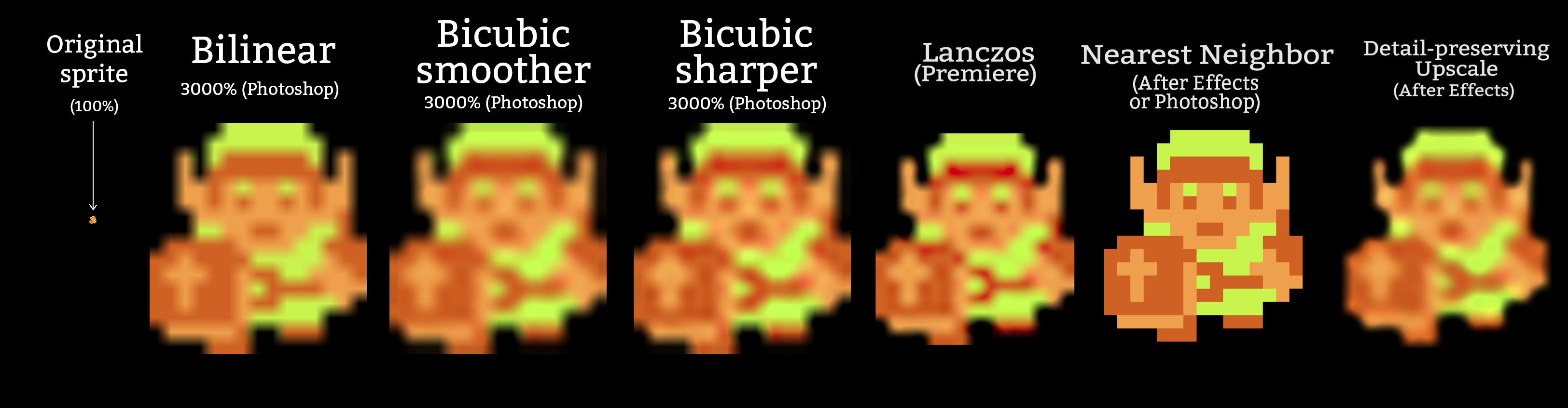 Nearest neighbor scaling (sampling) - simple and v... - Adobe Product Community - 13515843
